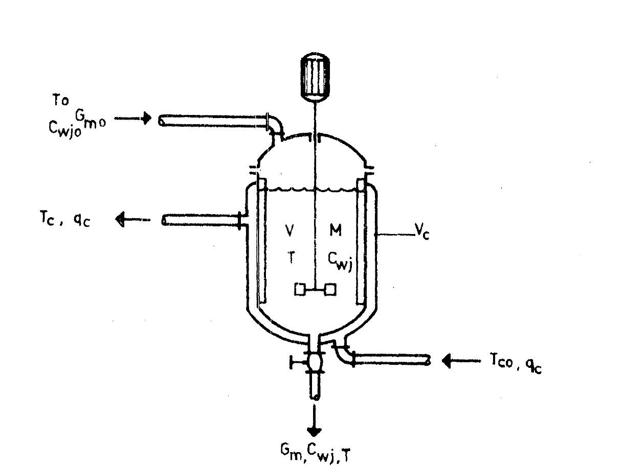 76.53 | campusgradofi